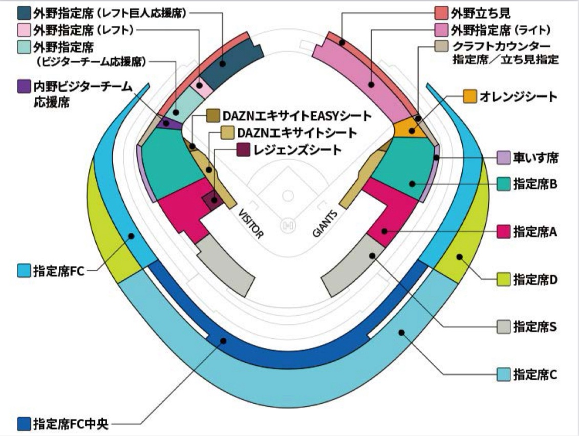 東京ドームライブ座席表、見え方、混雑回避（トイレ・帰り道）など紹介します | 懐かしの昭和SONG